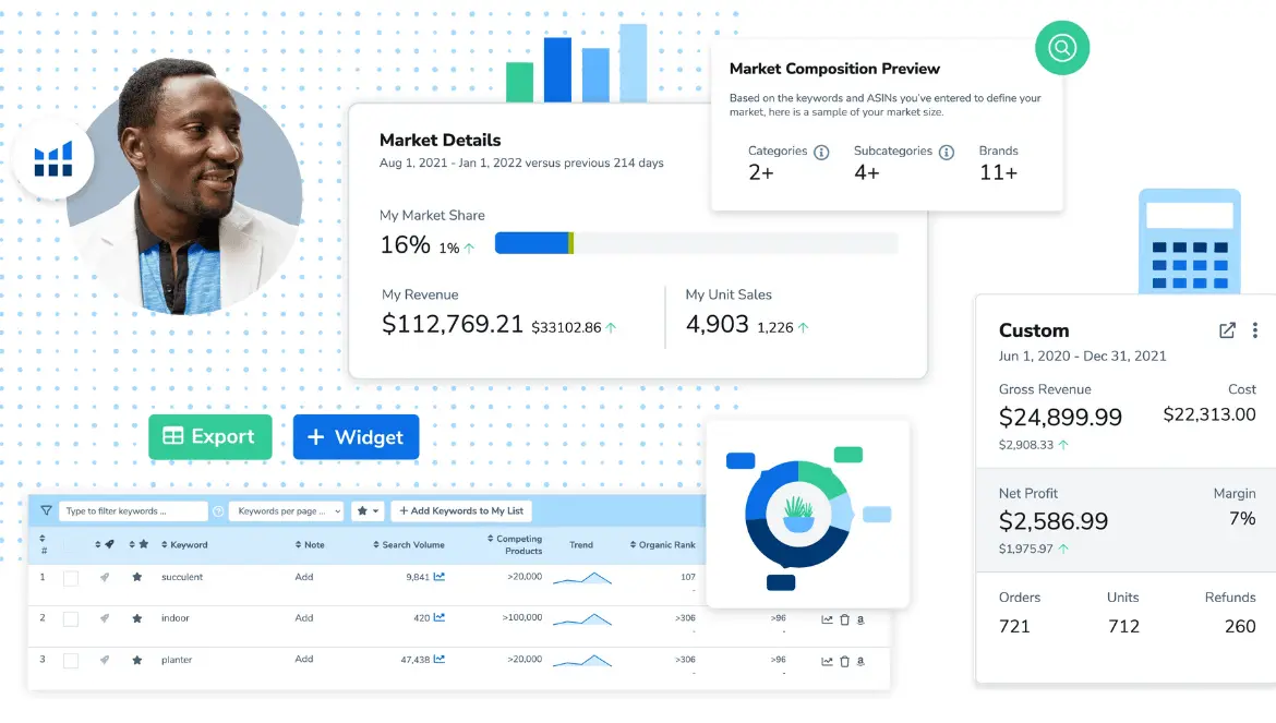 Mã Giảm Giá Helium10 - Công Cụ hỗ trợ bán hàng Amazon