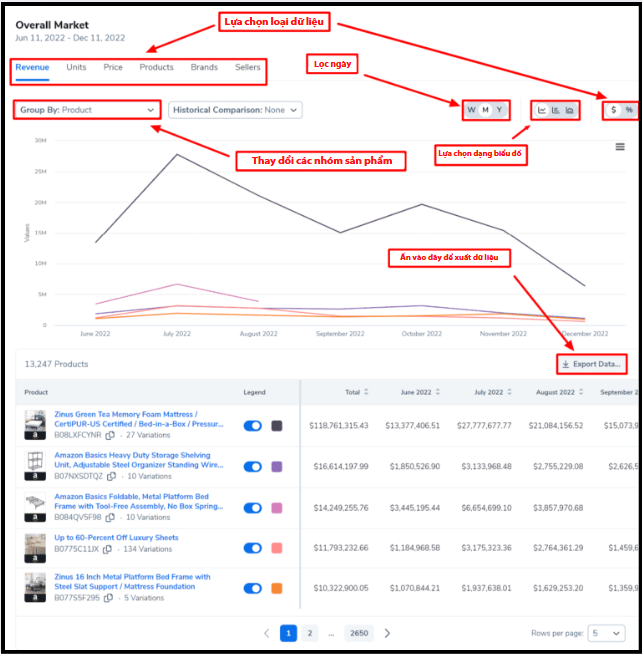 Helium 10 Market Tracker 360: Hướng Dẫn Đầy Đủ Và Chi Tiết